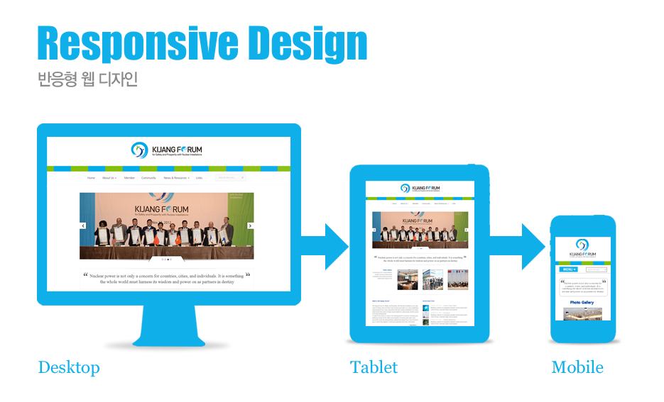 Responsive Website 반응형 홈페이지란 아이비즈 커뮤니케이션